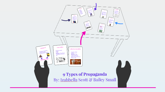 9 Types of Propaganda by izzy scott on Prezi