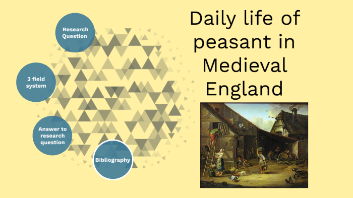 Daily life of Peasant in Medieval England by Abigail Henderson on Prezi