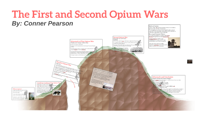 The First and Second Opium Wars by Conner Pearson on Prezi