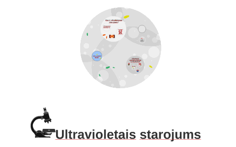 Ultravioletais starojums by Krista Skudra on Prezi