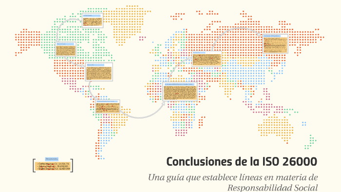 ISO 26000 by on Prezi