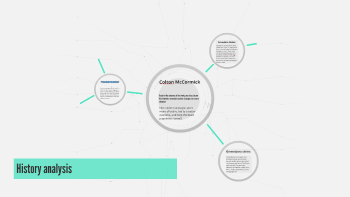 History analysis by Colton McCormick on Prezi