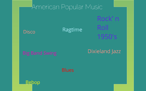 American Popular Music by Mackenzie Shook on Prezi