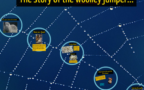 The Story of the Woolley Jumper by Patel Family on Prezi