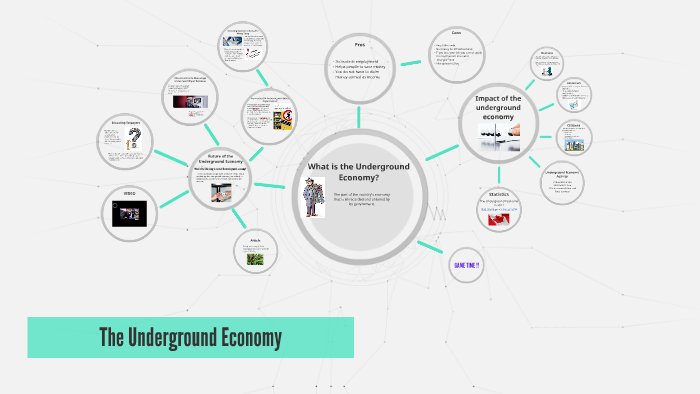 The Underground Economy by Meagan Kurtz on Prezi