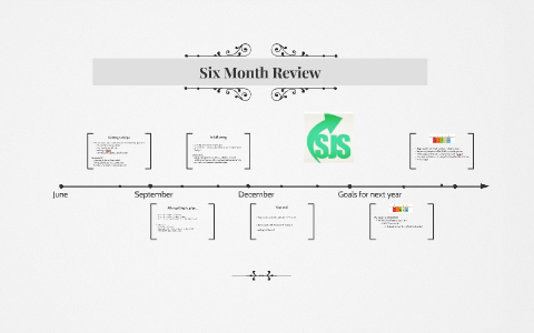 6 month review by Chelsey Smith on Prezi