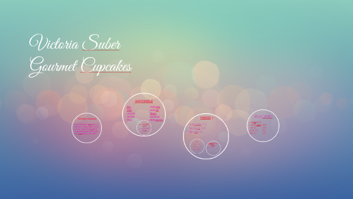 Victoria Suber by Victoria Suber on Prezi