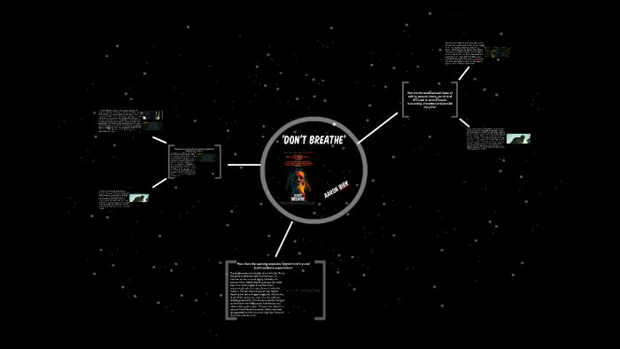 Don't Breathe Analysis by Aaron Birk on Prezi