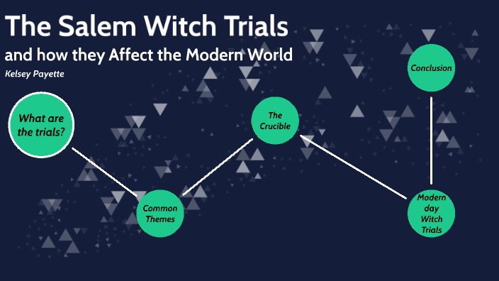 The Salem Witch Trials and How they Affect the Modern World by Kelsey ...