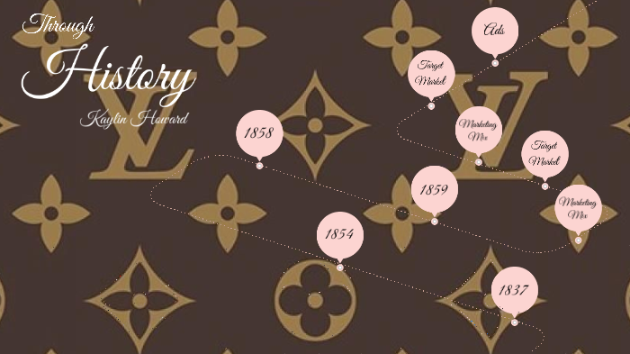 Louis Vuitton by Kaylin Howard on Prezi