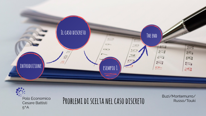 problemi di scelta nel caso discreto by Giacomo Russo on Prezi problemi di scelta nel caso discreto by Giacomo Russo on Prezi