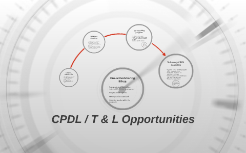 CPDL / T & L Opportunities by paul taylor