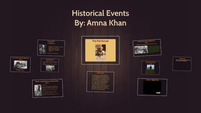 The Kite Runner: Historical Events by Amna Khan