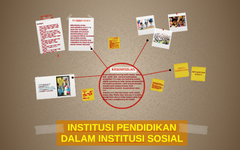 INSTITUSI PENDIDIKAN DALAM INSTITUSI SOSIAL by Nurul Atiqah bt yunos on ...