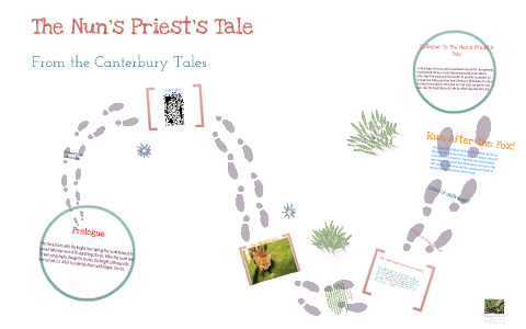 The Nun's Priest's Tale by Carmen Adel on Prezi