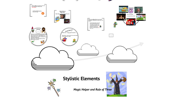 Stylistic Elements - Magic Helper and Rule of Three by Rhonda Tue on Prezi
