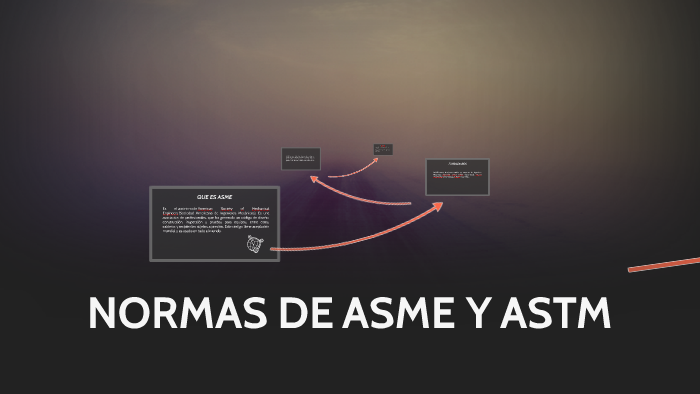 NORMAS DE ASME Y ASTM by Stephany Zuñiga on Prezi