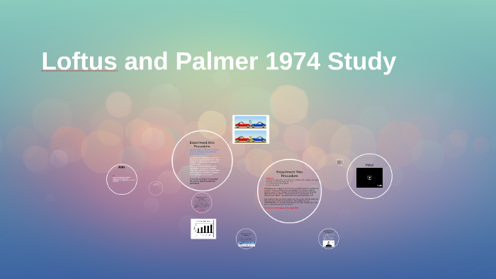 Loftus and Palmer 1974 Study by Julia Gallegos on Prezi