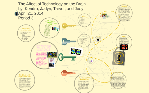The Affect of Technology on the brain by the english on Prezi
