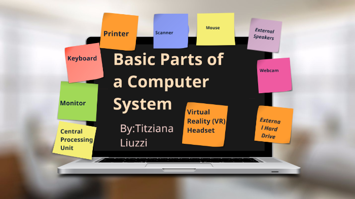 Basic Parts of a Computer System by Titziana Liuzzi on Prezi