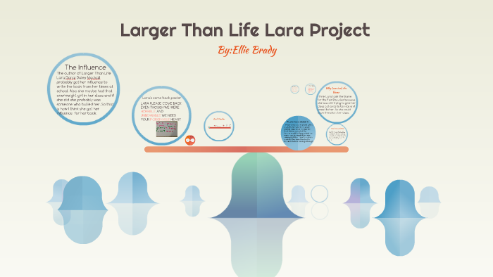 Larger Than Life Lara Project by Ellie Brady! on Prezi