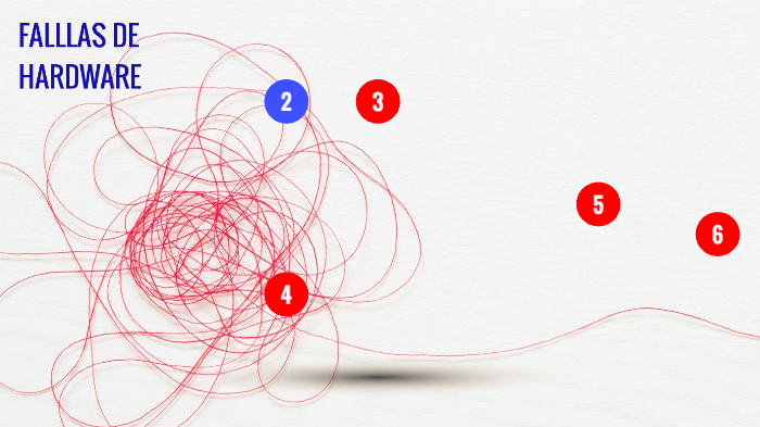 ¿Que es una falla de hardware by Daniel Alvarez francisco on Prezi