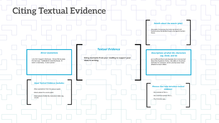 Citing Textual Evidence by Rachel Owens on Prezi