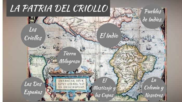 La patria del Criollo by Solymar Rodriguez on Prezi