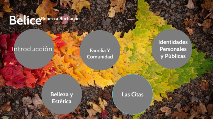 Belice by Rebecca B on Prezi
