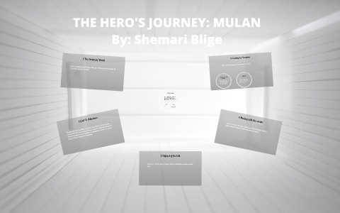 THE HERO'S JOURNEY: MULAN by Shemari Blige on Prezi