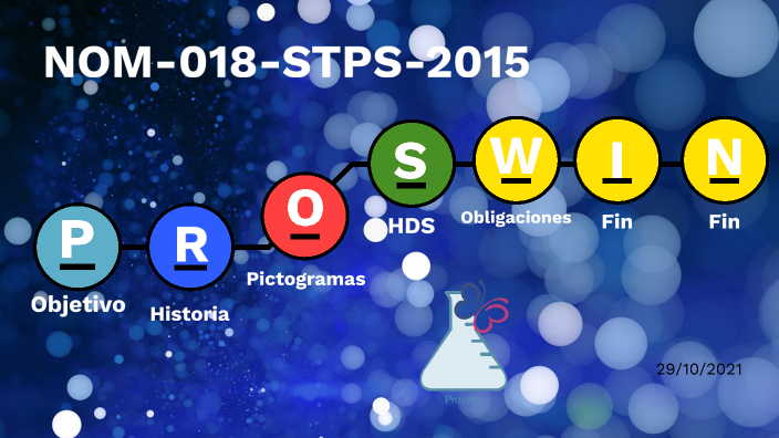 NORMA NOM-018-STPS-2015 by Daniel Ascencion on Prezi