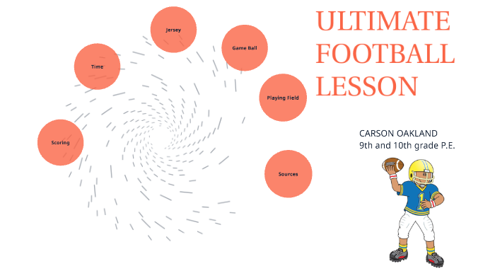 Ultimate Football Lesson Plan by Carson Oakland on Prezi