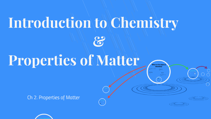 Introduction to Chemistry & Properties of Matter by Stacie Stonebraker ...