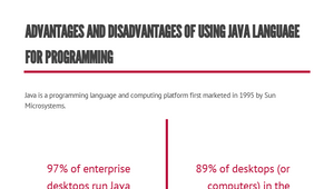 Infografía JAVA by eutimio tatis on Prezi Design