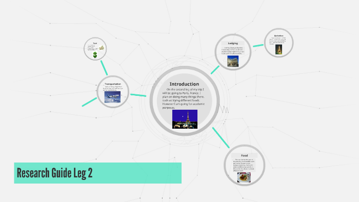 Research Guide Leg 2 by Cobi Weber on Prezi
