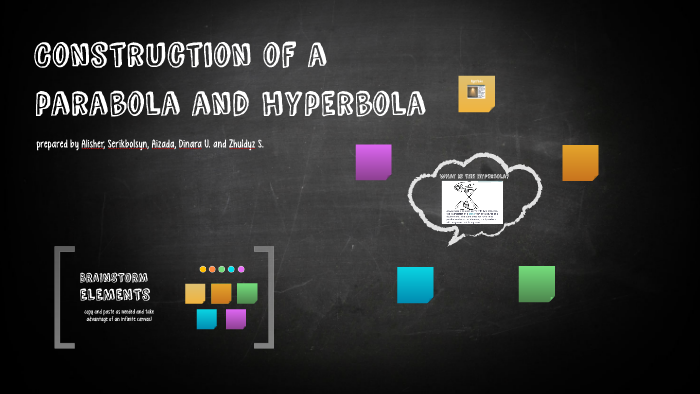 Construction of a parabola and hyperbola by Zhuldyz Saduakhassova on Prezi