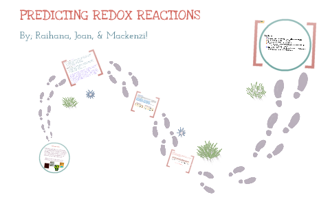 predicting redox reactions by Raihana Said Amir on Prezi