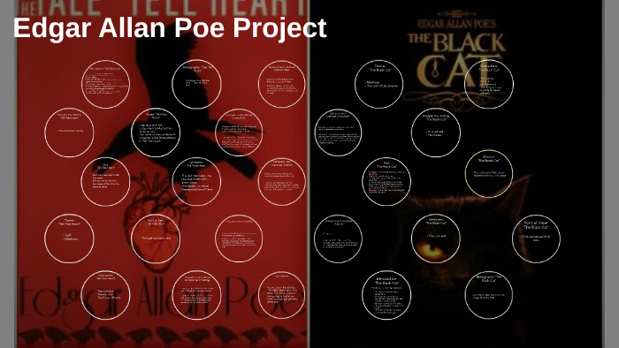Edgar Allan Poe Project by Courtney Wellman on Prezi