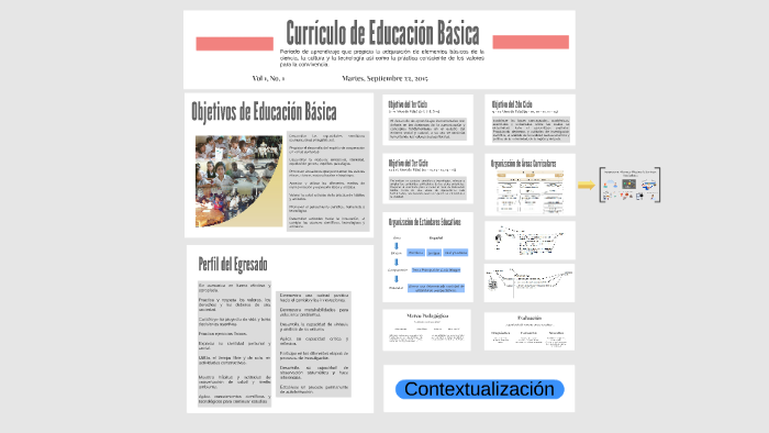 Currículo de Educación Básica - Honduras by Axel Rivera on Prezi