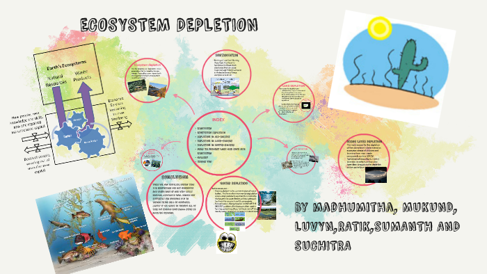 ECOSYSTEM DEPLETION by Suchitra Konda on Prezi