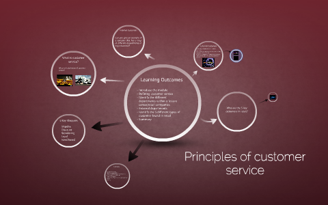 Principles of customer service by Joselyn Green on Prezi
