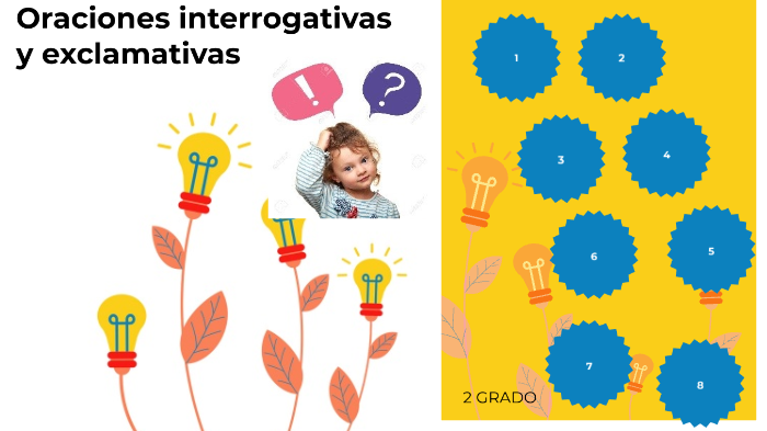 Oraciones interrogativas y exclamativas by Betty Arroyo on Prezi