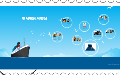 mi familia famosa by mieren pitts on Prezi