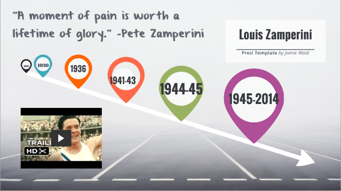 Louis Zamperini by Jamie Waid on Prezi