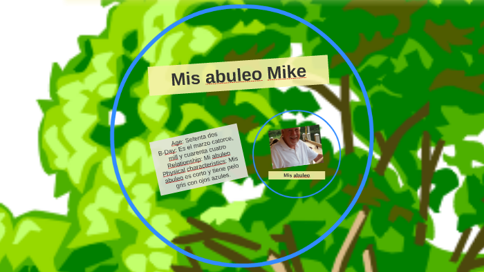 Jacks Family Tree by Jack Shisler on Prezi