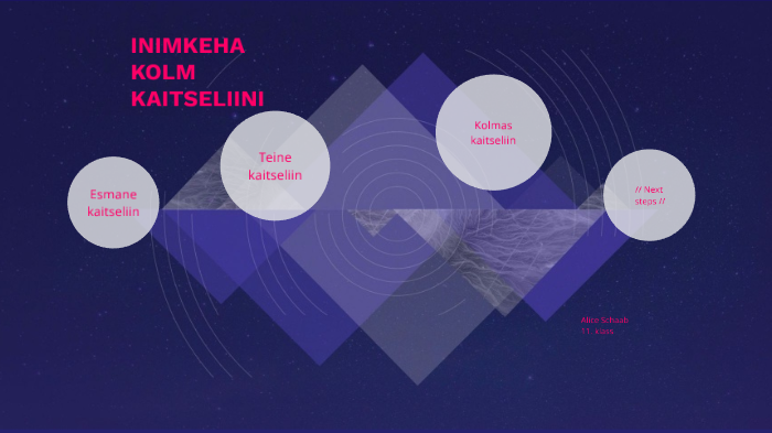 Inimkeha kolm kaitseliini by Alice Schaab on Prezi