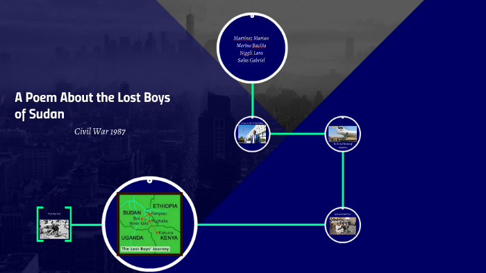 A Poem About the Lost Boys of Sudan by Paula Di Matteo on Prezi