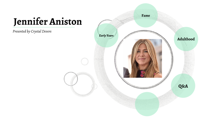 Jennifer Aniston, Devers by Crystal Devers on Prezi