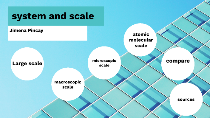 system and scale by Jimena Pincay on Prezi
