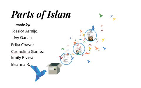 parts of islam by erika chavez on Prezi